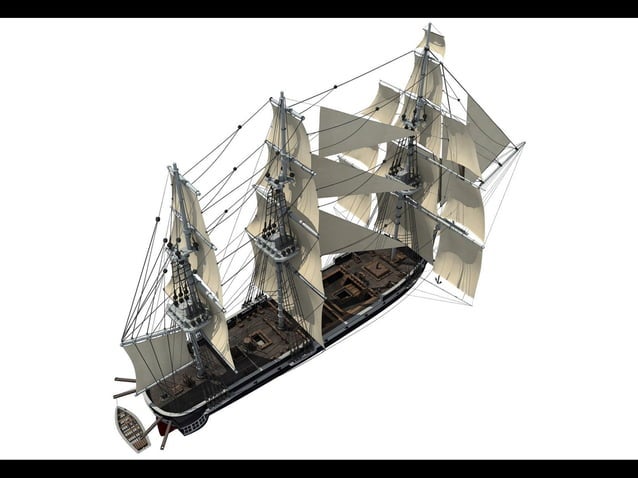 Sailing Ship | PPT