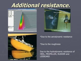 Sailing yacht’s hull design upright | PPT