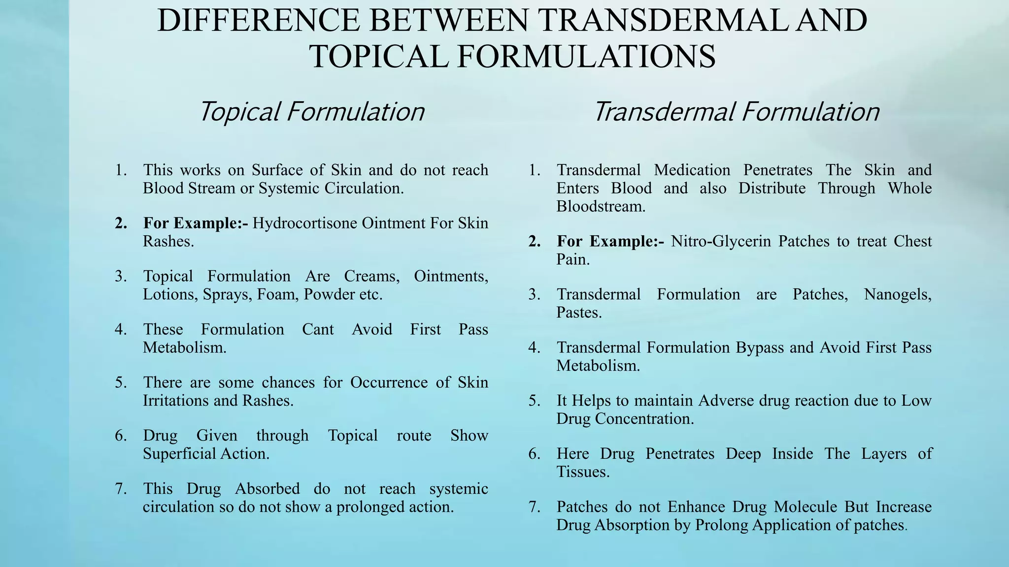 HERBAL TRANSDERMAL PATCHES By SAILI. P. RAJPUT | PPTX