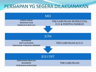 Sail Komodo Derawan 2013 (http://ajisularso.com) | PPT