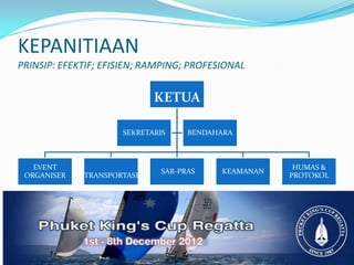 Sail Komodo Derawan 2013 (http://ajisularso.com) | PPT