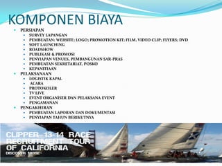Sail Komodo Derawan 2013 (http://ajisularso.com) | PPT