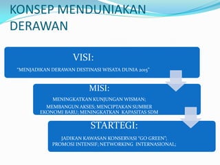 Sail Komodo Derawan 2013 (http://ajisularso.com) | PPT