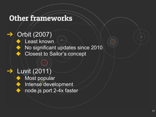 Sailor - A web MVC framework in Lua by Etiene Dalcol (Lua Workshop 2014) | PDF