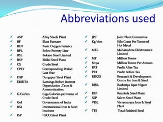 SAIL-Steel Authority Of India Overview | PDF