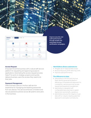 SailPoint - IdentityNow Identity Governance | PDF