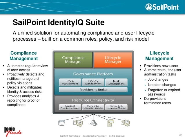 Identity Management: Front and Center for Healthcare Providers