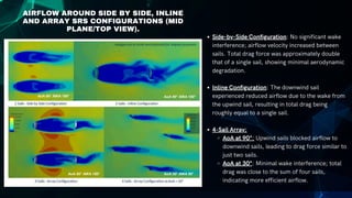 Sail Propelled Ships by omki and nikki anna | PDF