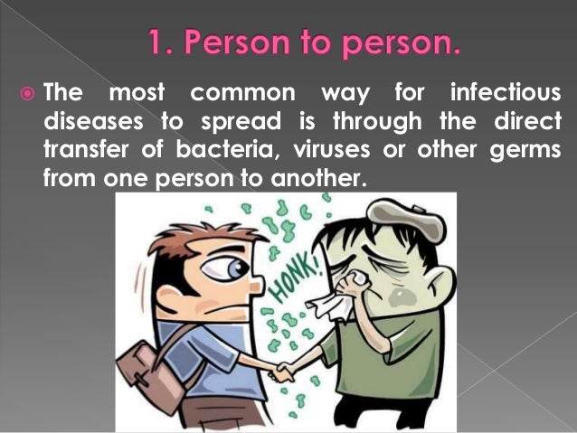 Direct Contact Diseases Due to Viruses