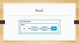 Sai mule esb batch | PPT