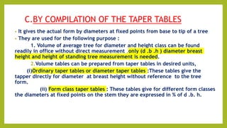 Tree form factor forestry ppt agroforestry | PPTX