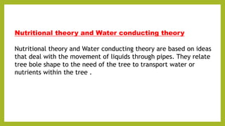 Tree form factor forestry ppt agroforestry | PPTX