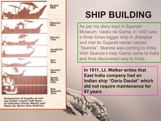 Ancient Indian Technology Inventions