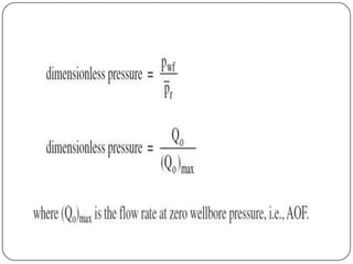 Productivity index | PPSX