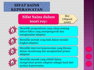 Sain keperawatan Model Callista Roy | PPTX