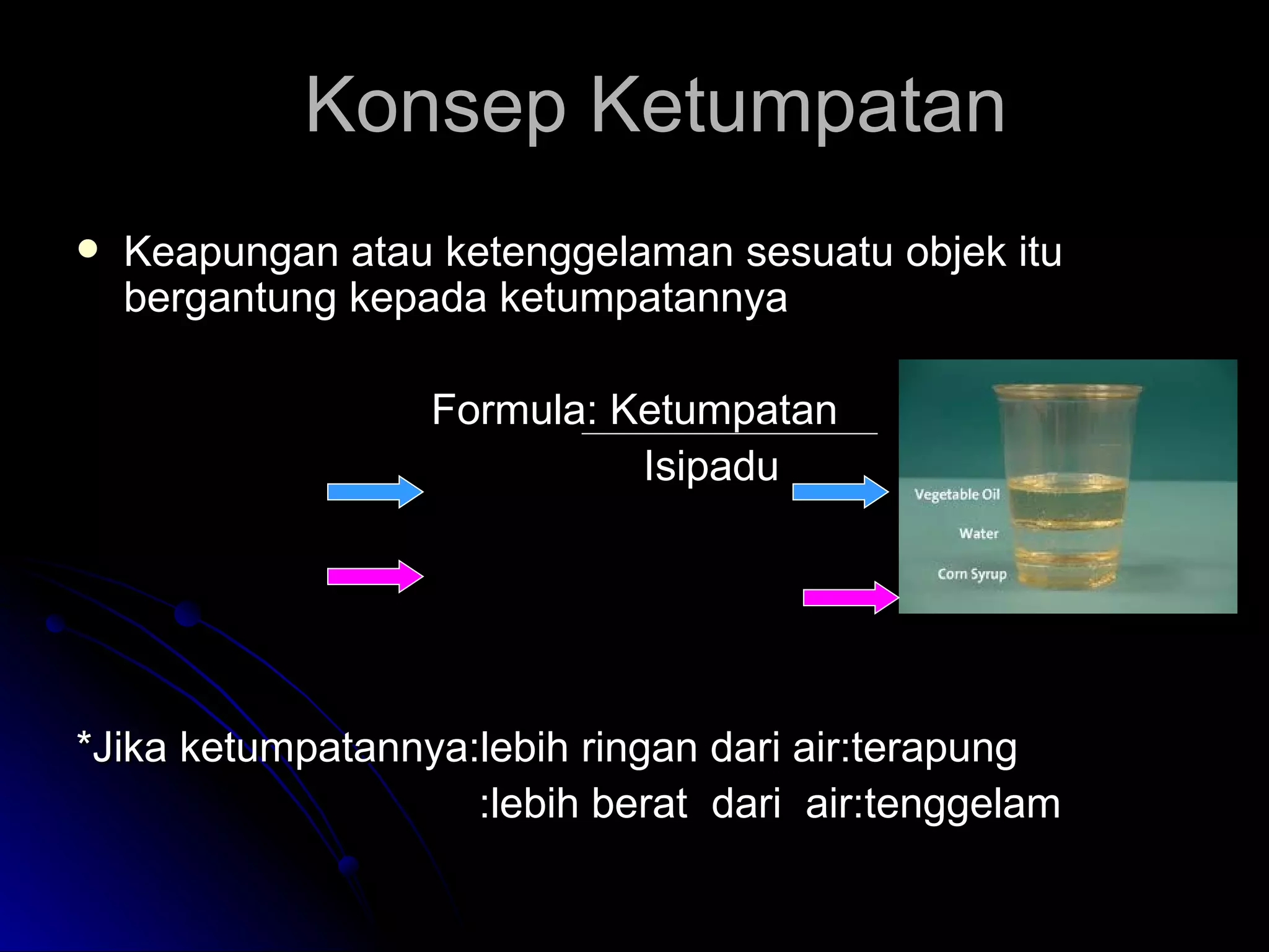 Sains | PPT