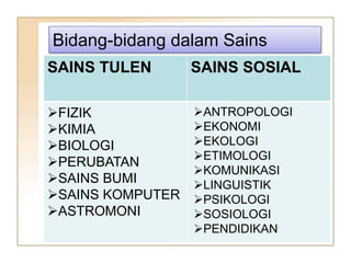 Sains | PPTX