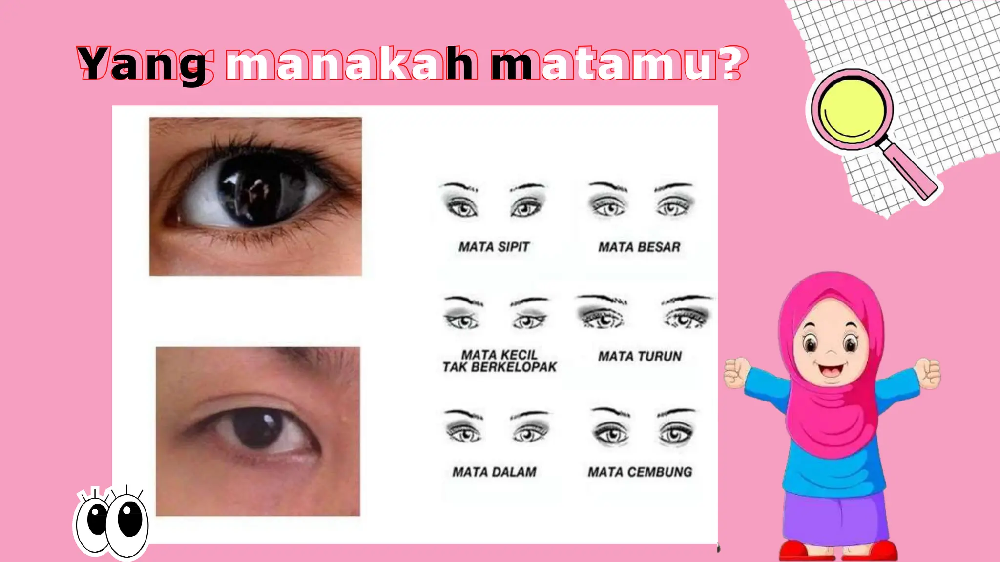 SAINS CLUB_KELAINAN MATA_Anatomi MAta.pptx
