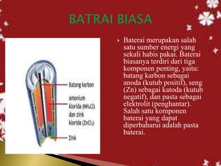 Sains dan tekhnologi masyarakat | PPT