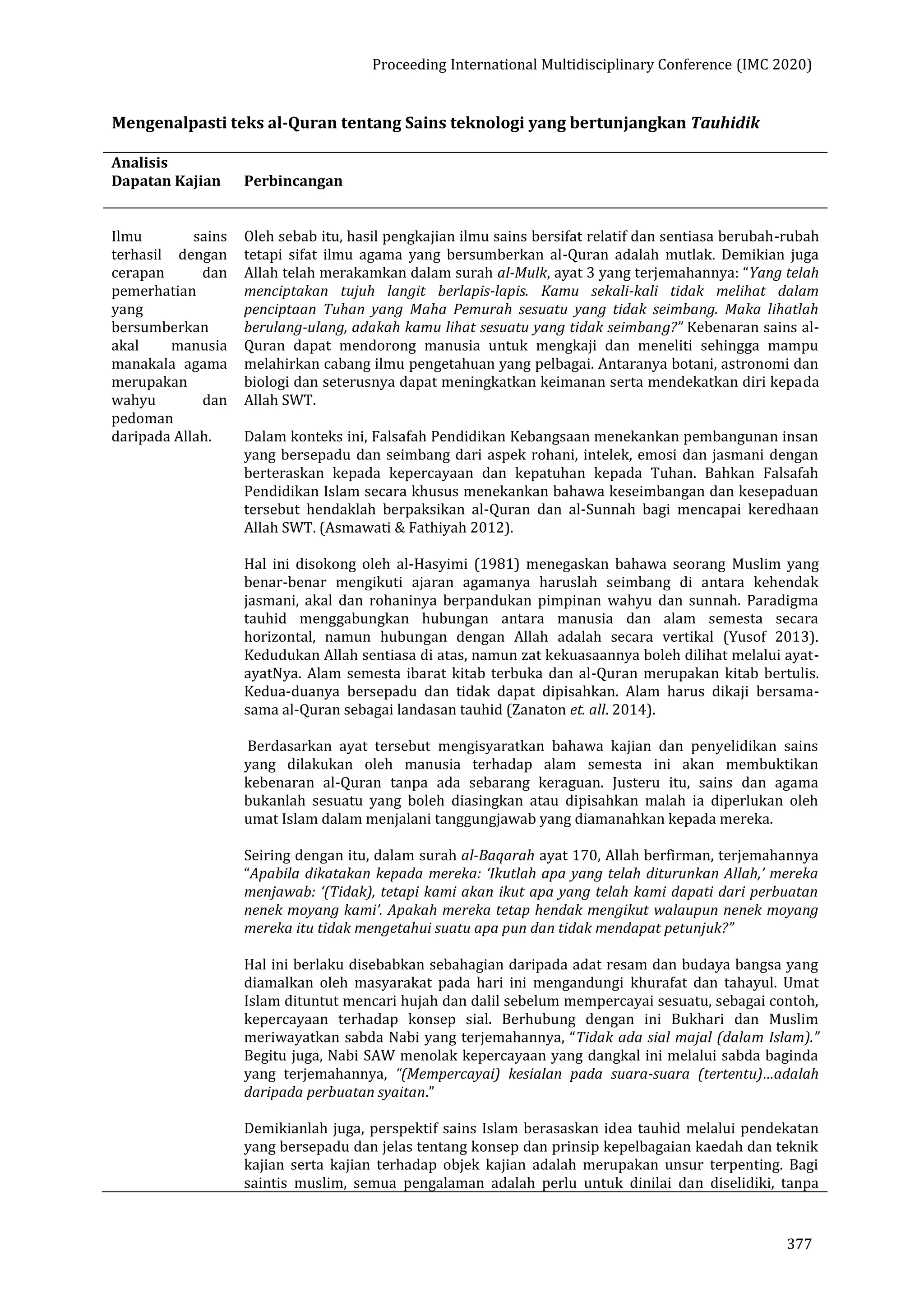 Sains dan Teknologi Menurut Perspektif al-Quran Satu Tinjauan.pdf