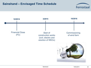 Sainshand german mongolian corp days | PPT