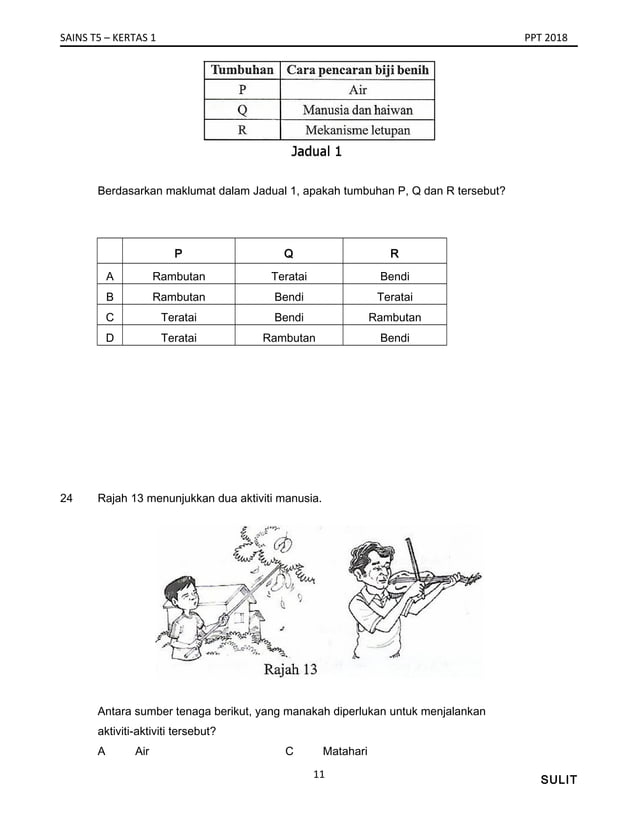 Sains k1 t5 ppt 2018 | DOC