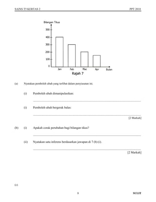 Sains k2 t5 ppt 2018 | DOC