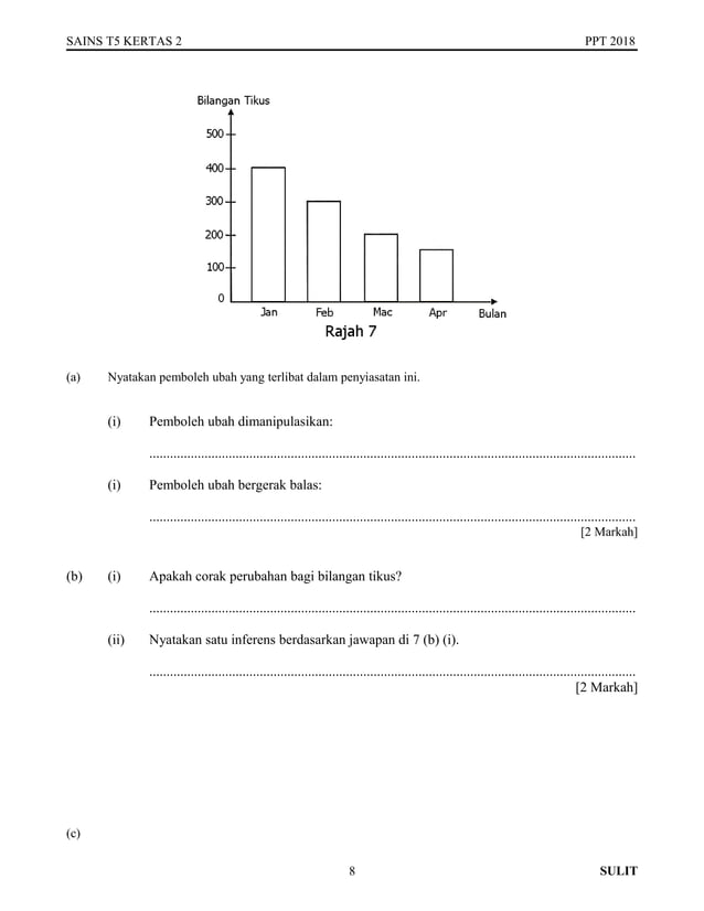 Sains k2 t5 ppt 2018 | DOC