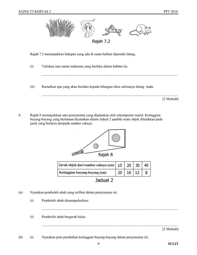 Sains k2 t5 ppt 2018 | DOC