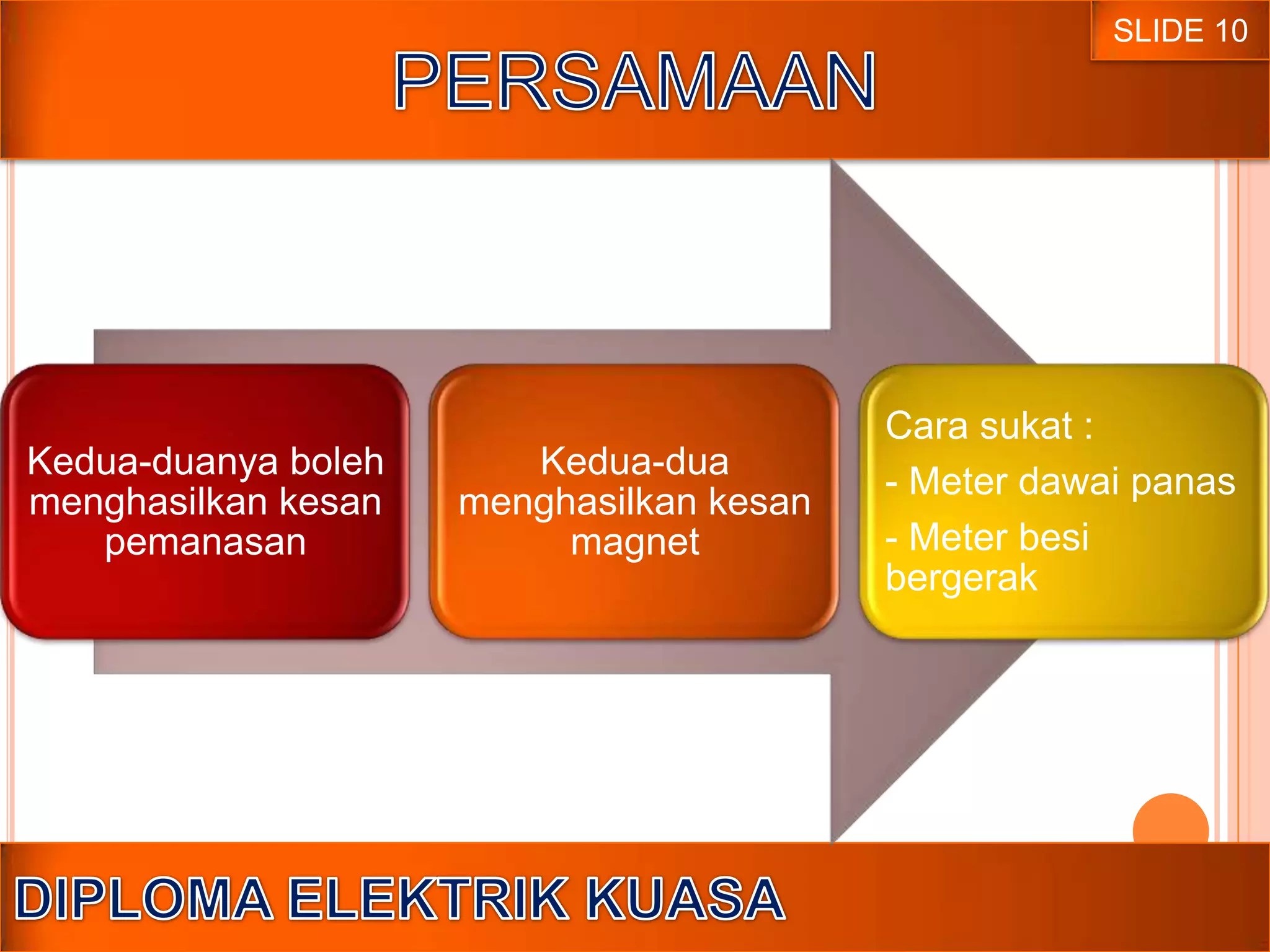 arus terus dan arus ulang-alik | PPTX