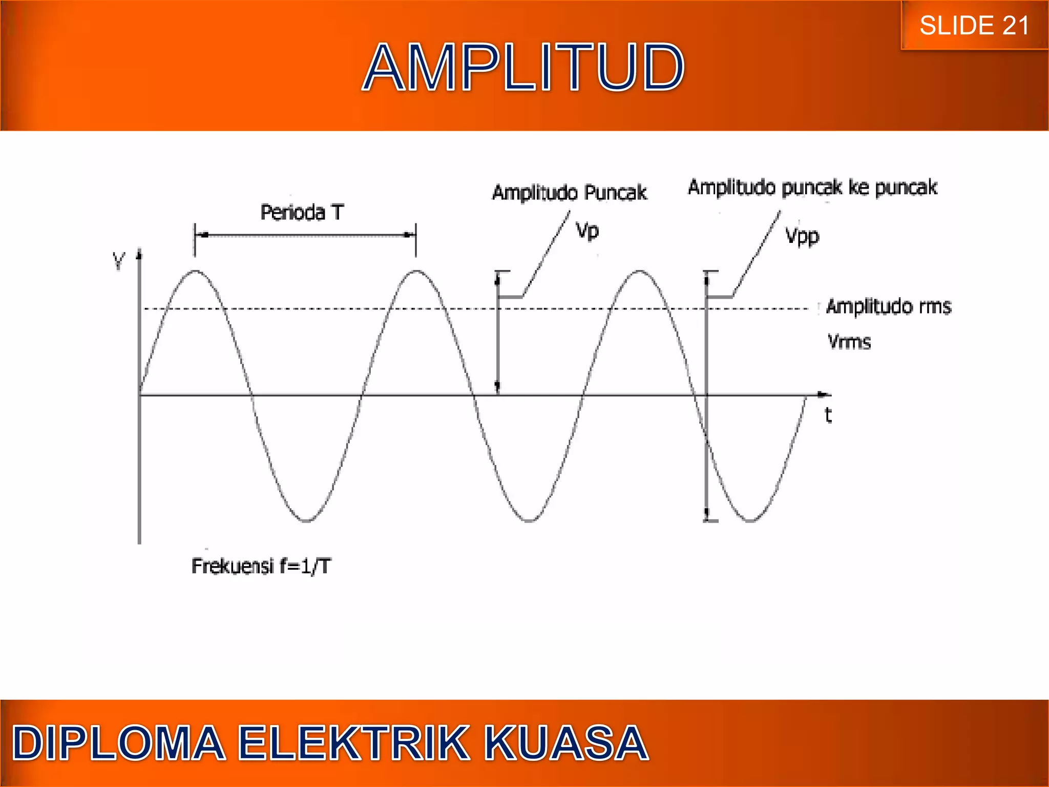 arus terus dan arus ulang-alik | PPTX