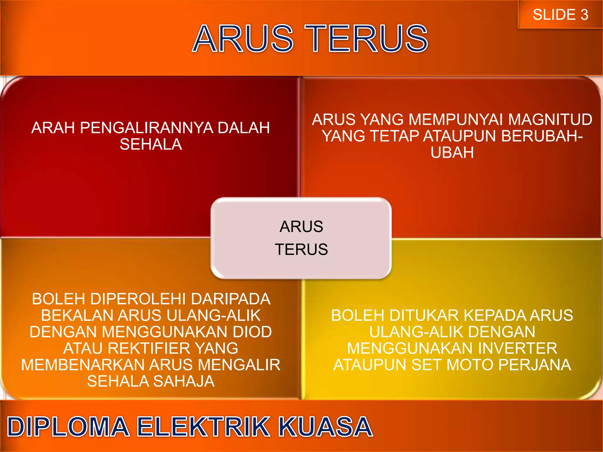 arus terus dan arus ulang-alik | PPTX
