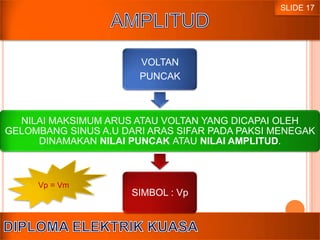 arus terus dan arus ulang-alik | PPTX