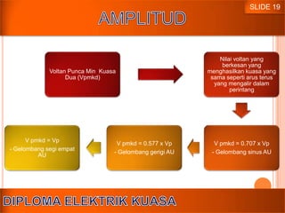 arus terus dan arus ulang-alik | PPTX