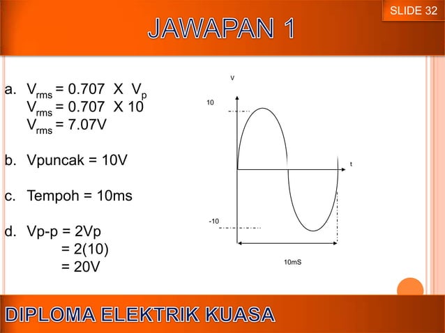 arus terus dan arus ulang-alik | PPTX