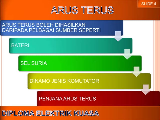 arus terus dan arus ulang-alik | PPTX