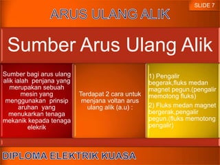 arus terus dan arus ulang-alik | PPTX