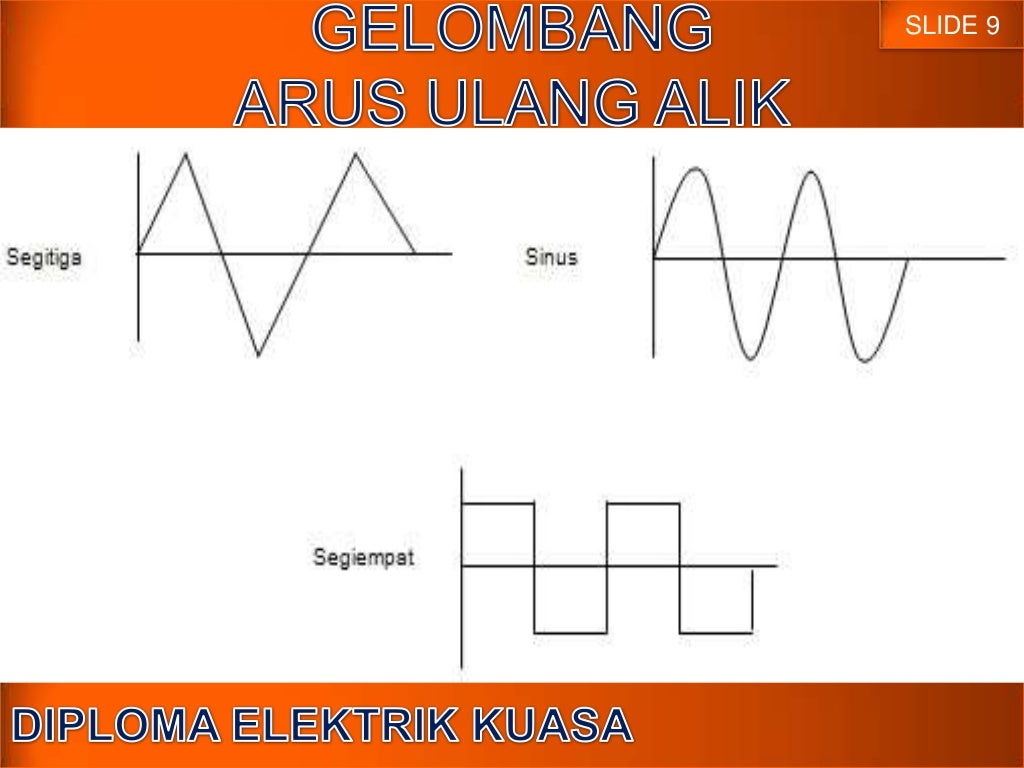 arus terus dan arus ulang-alik