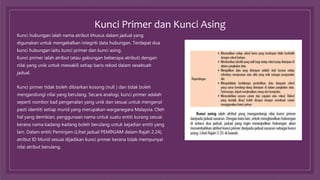 Sains komputer f4 | PPTX