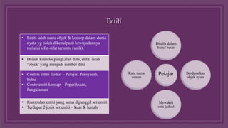 Sains komputer f4 | PPTX