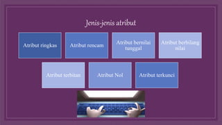 Sains komputer f4 | PPTX