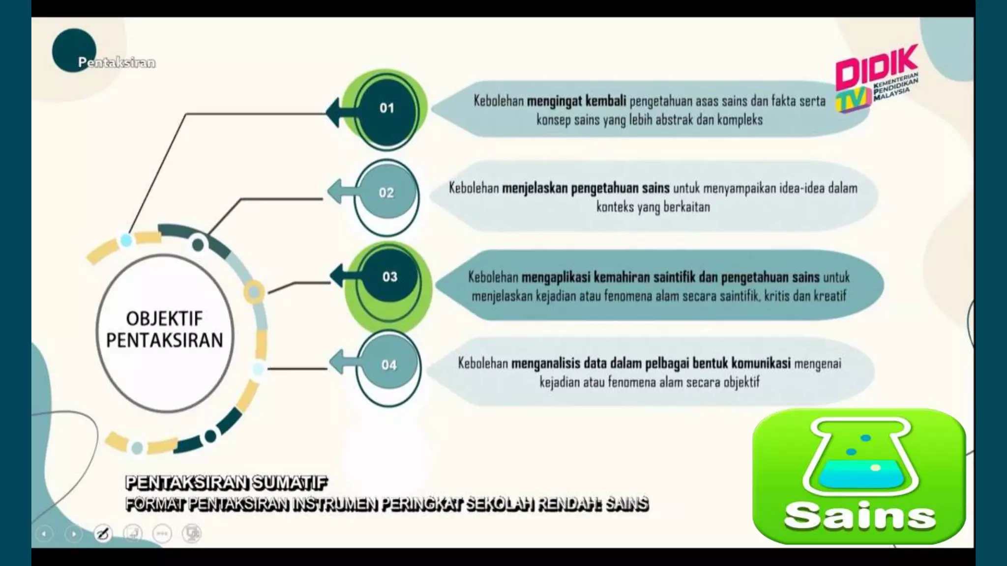 Sains Pendedahan Format Baru 2023.pptx