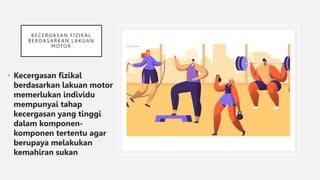 Sains Sukan T5 KSSM 4.1 Pengenalan Kecergasan zila khalid=) (2).pptx