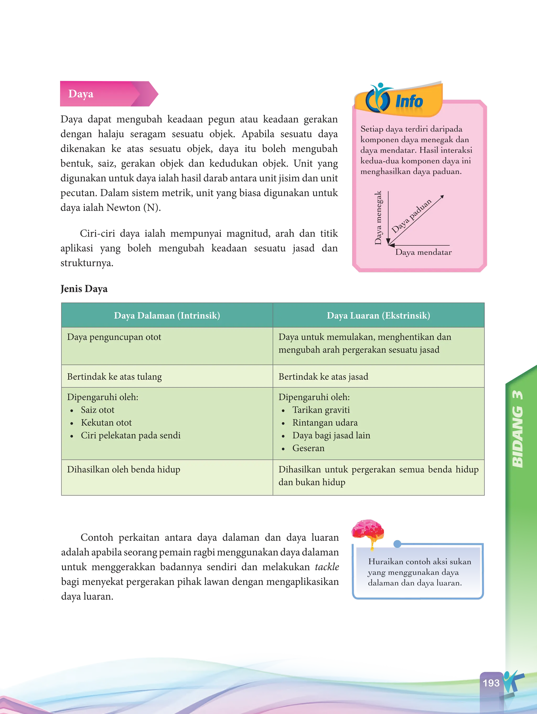Buku Teks KSSM Sains Sukan Tingkatan Empat | PDF