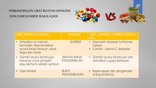 sains t4 Bab 10.pptx