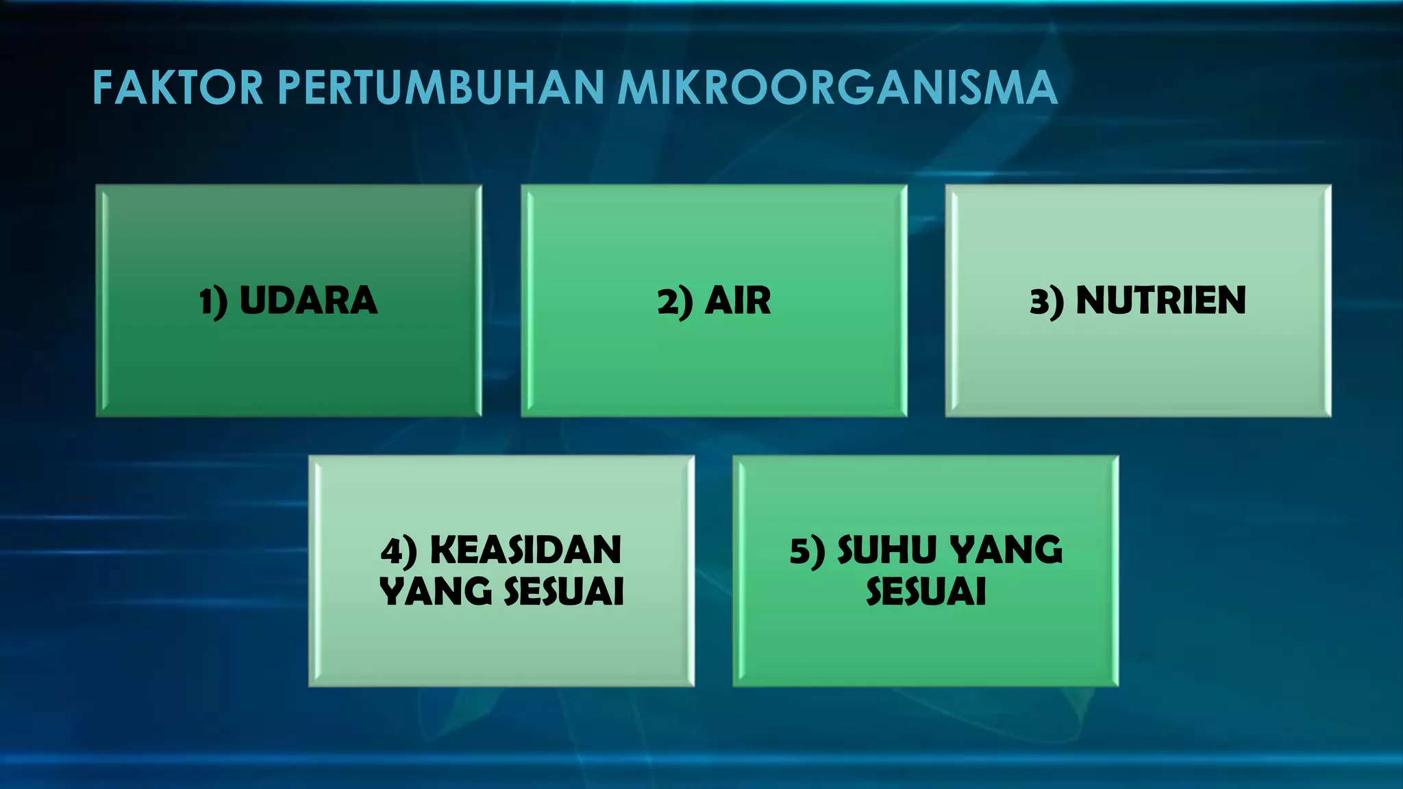 Sains Tahun 6: Unit 2 Mikroorganisma | PDF