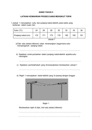 Sains tahun 5 lat. kps | DOCX