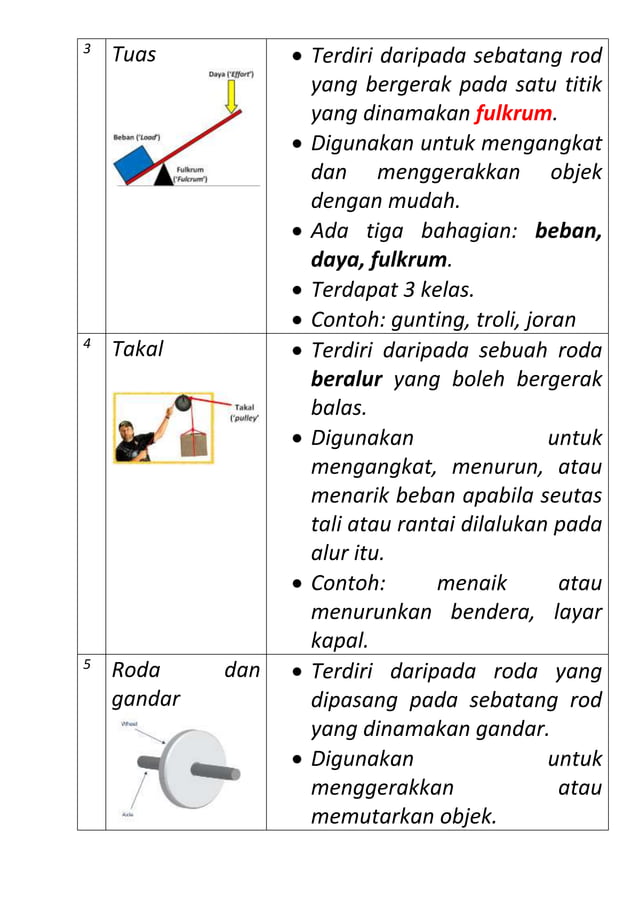 Nota Ringkas Sains Tahun 6 Mesin Ringkas Docx