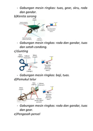 Nota Ringkas Sains Tahun 6 Mesin Ringkas | DOCX