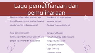 SAINS (TAHUN 6)Pemeliharaan dan Pemuliharaan.pptx